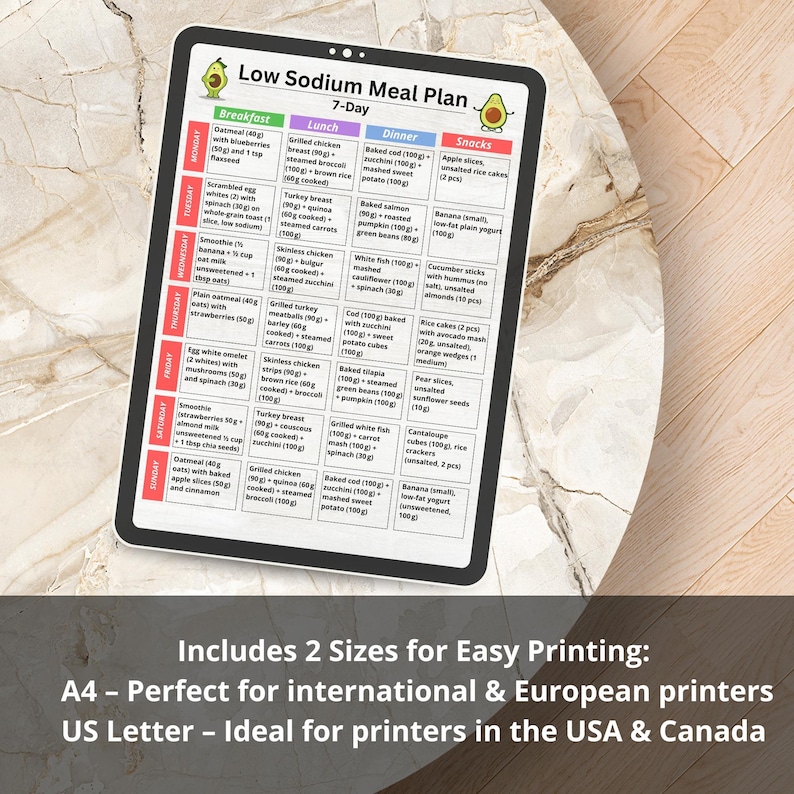 Low Sodium Meal Plan 7 Day, Low Salt Diet for Hypertension, High Blood ...