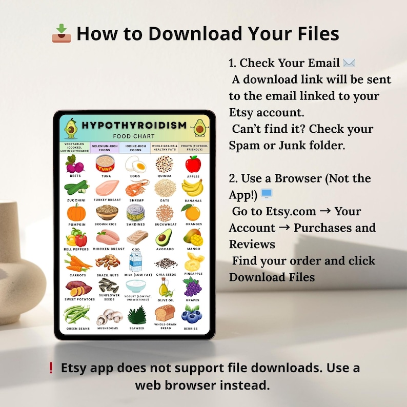 Hypothyroidism Food Chart Printable, Thyroid Diet Chart, Low Iodine ...