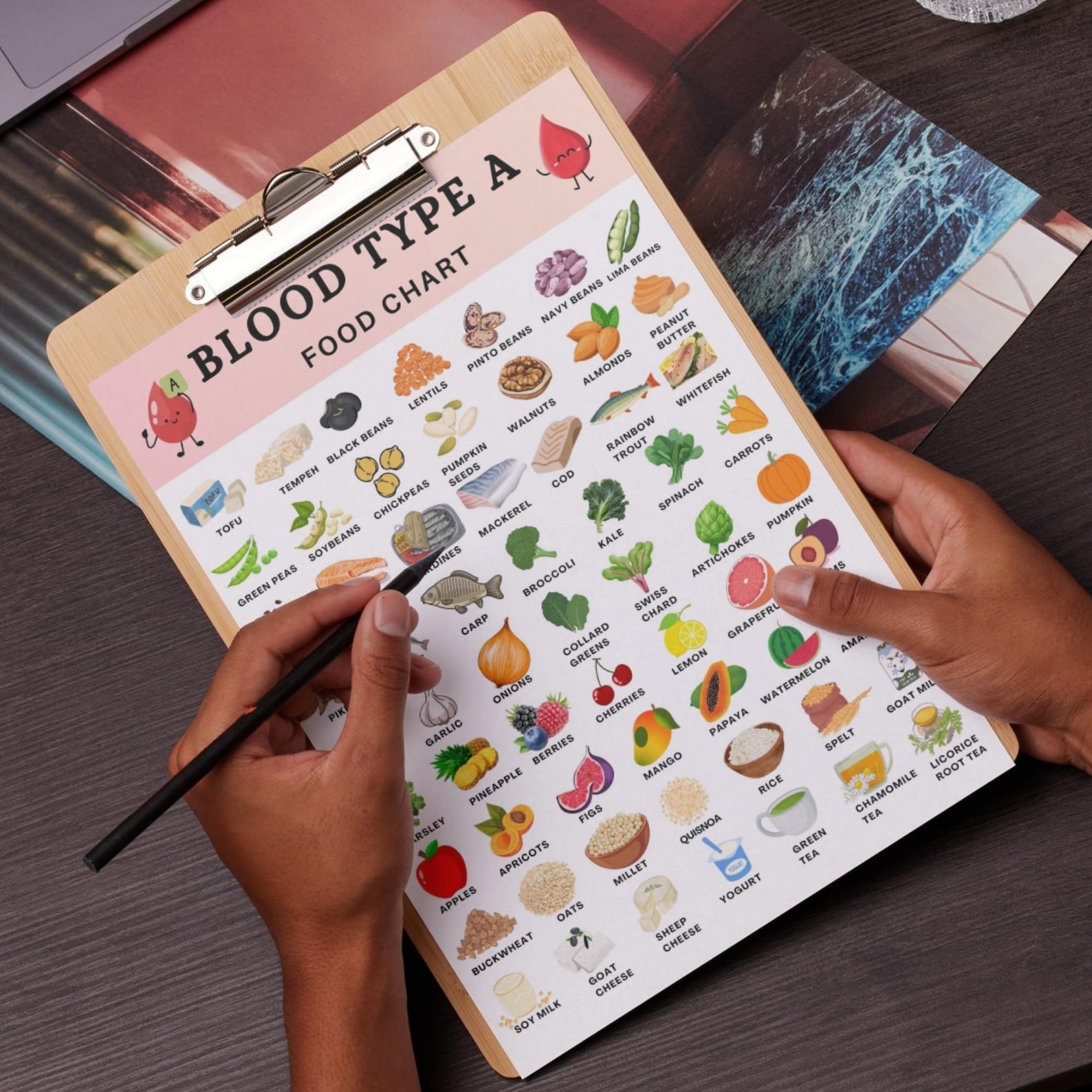 Blood Type A Food List, Blood Group A Chart, Food Choices for Blood ...