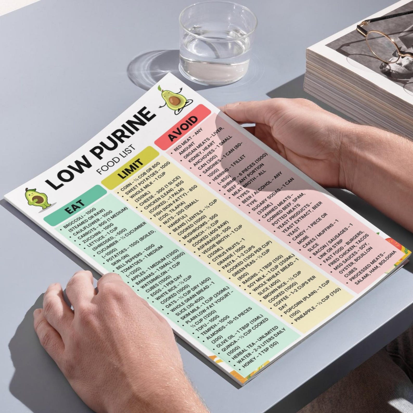 Low Purine Food List, Gout Diet Chart, Anti Inflammatory Food List PDF ...