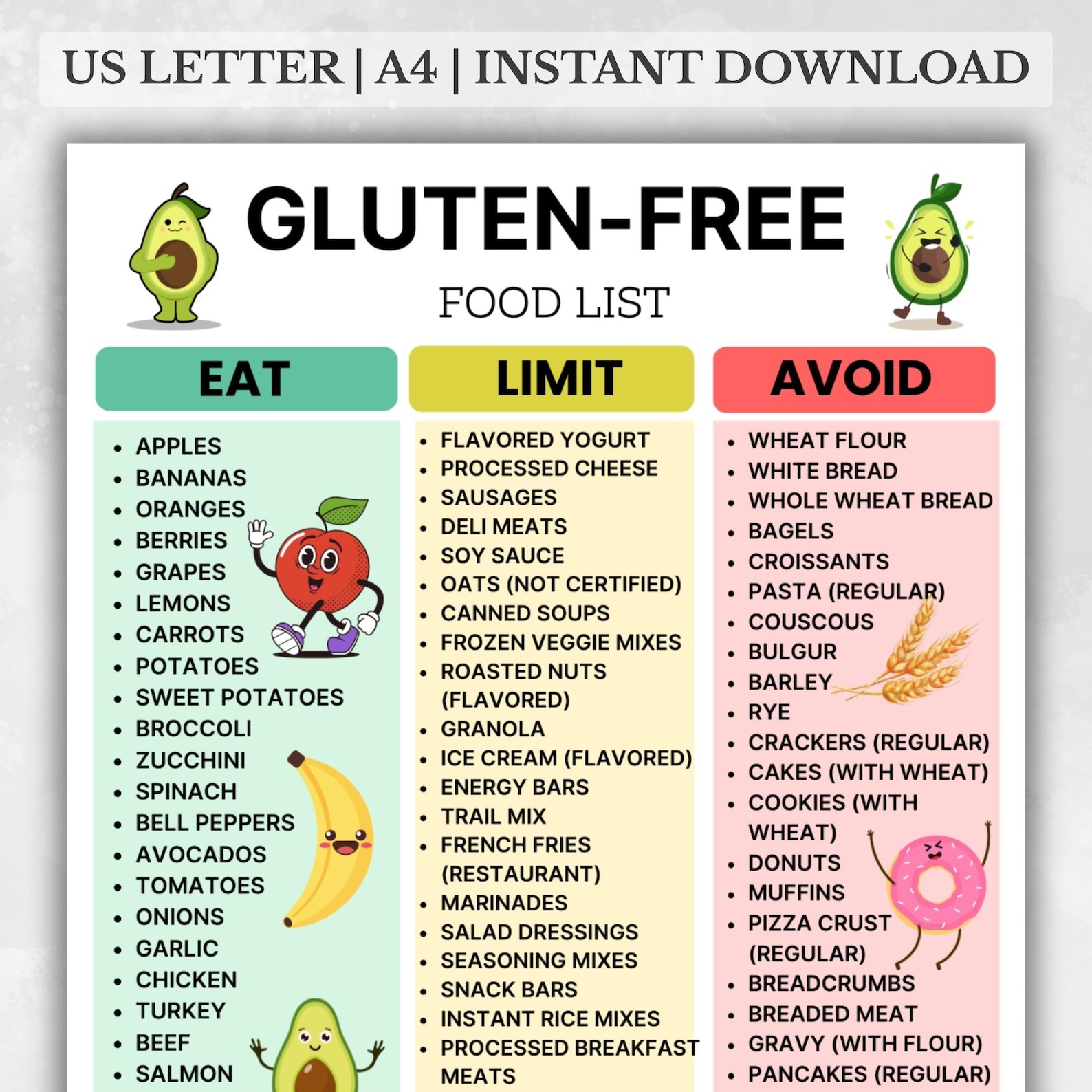 Gluten Free Food List, Gluten Free Grocery List Printable, Gluten Free Shopping List PDF for ...