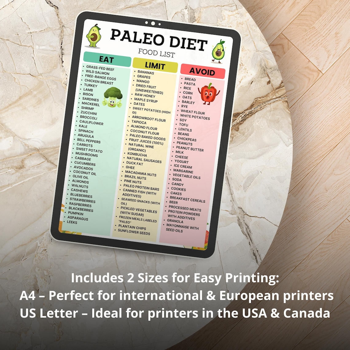 Paleo Diet Food Chart – Gluten-free, Grain-free, Dairy-free Grocery ...