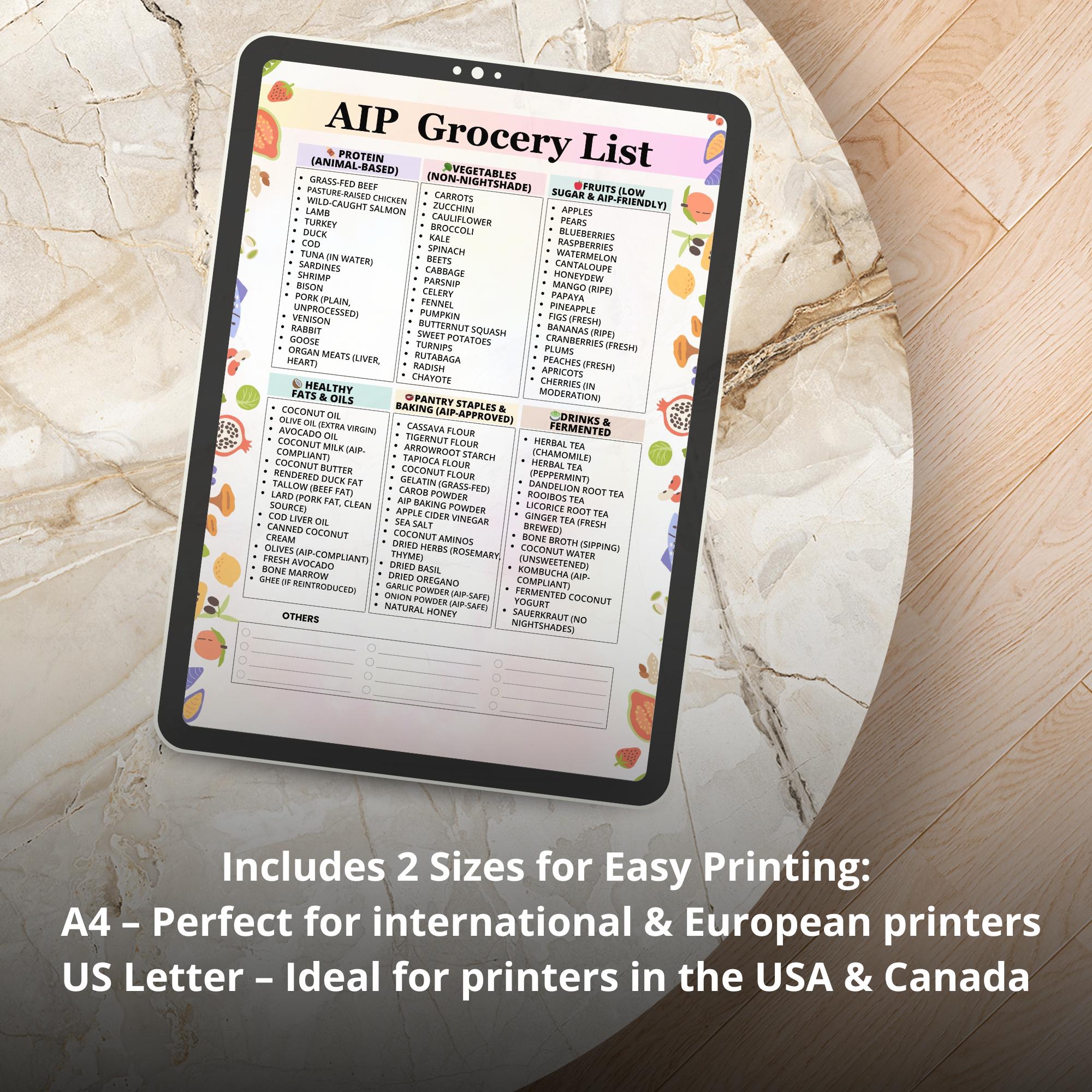 AIP Grocery List Printable, Autoimmune Protocol Food List PDF, Paleo ...