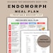 Endomorph Meal Plan PDF, 7-day Macro-based Food Schedule, Calorie ...