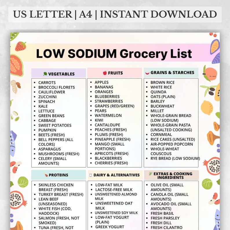 Low Sodium Grocery List, Low Salt Food Chart for Hypertension, High ...
