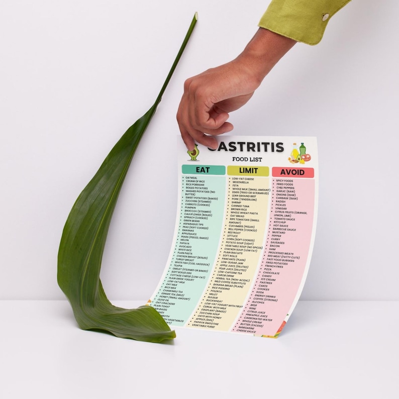 Gastritis Food List Printable | Gastritis Diet Foods Chart | Low Acid ...