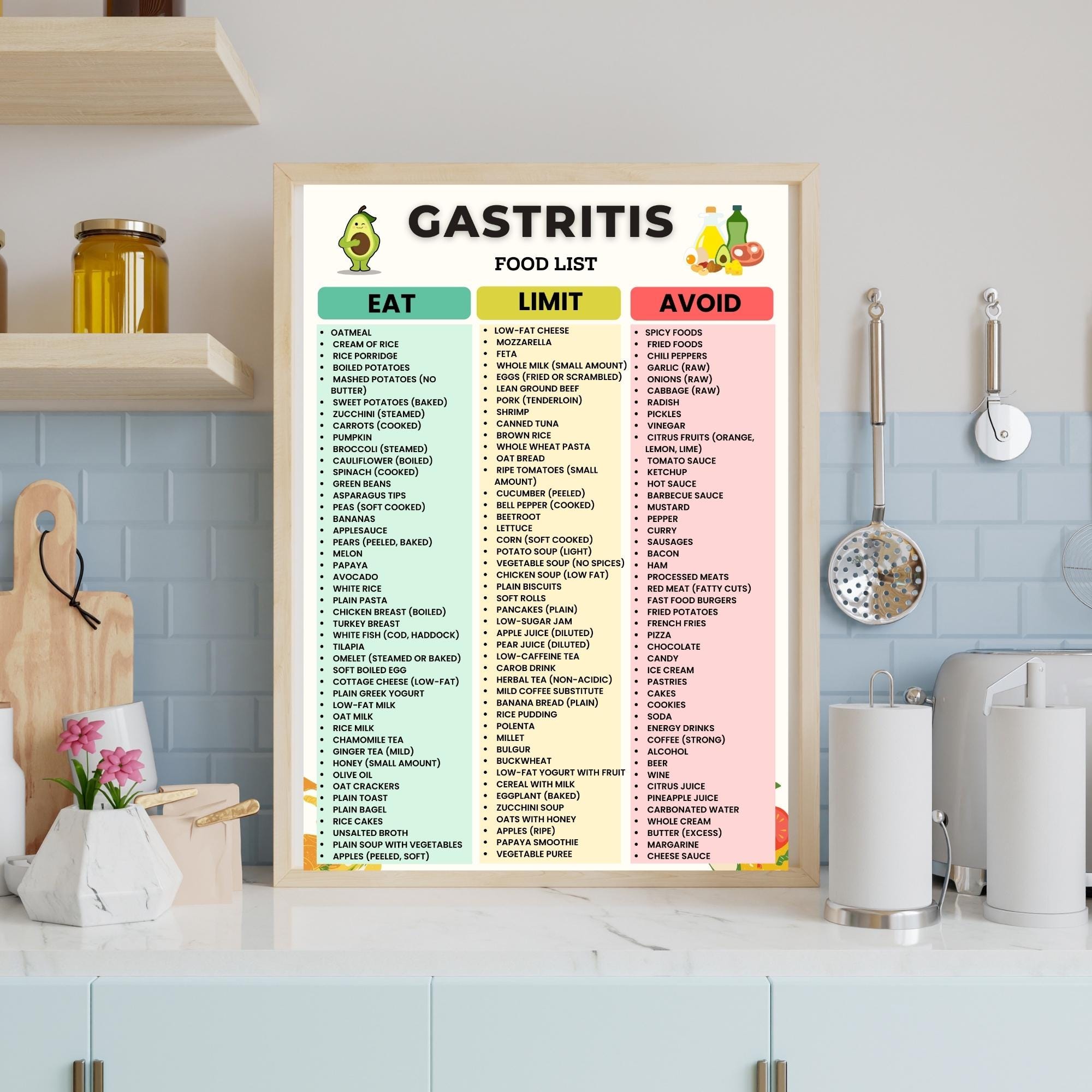 Gastritis Food List Printable | Gastritis Diet Foods Chart | Low Acid ...