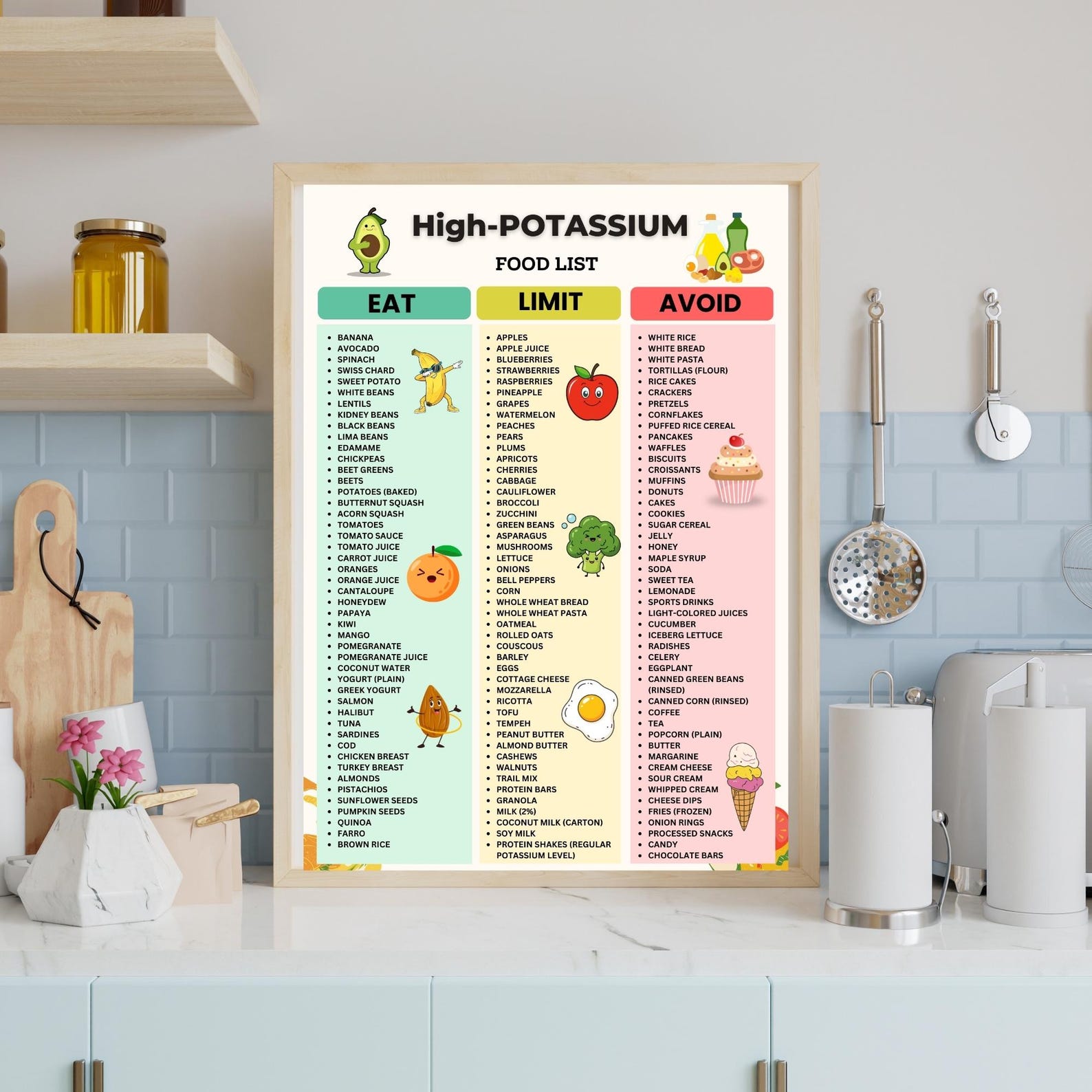 High Potassium Food List Printable | Potassium Foods Chart | Eat Limit ...