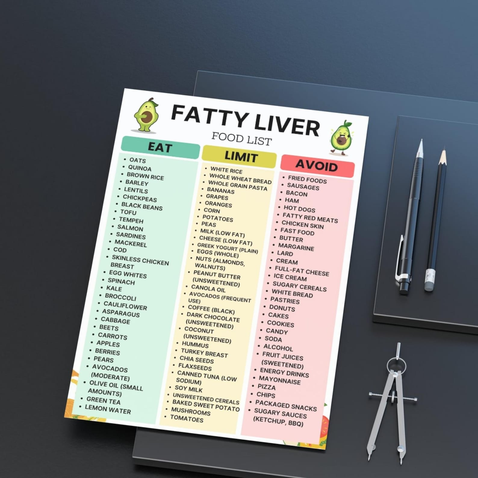Fatty Liver Food List Printable Low Fat Low Sugar Grocery List For