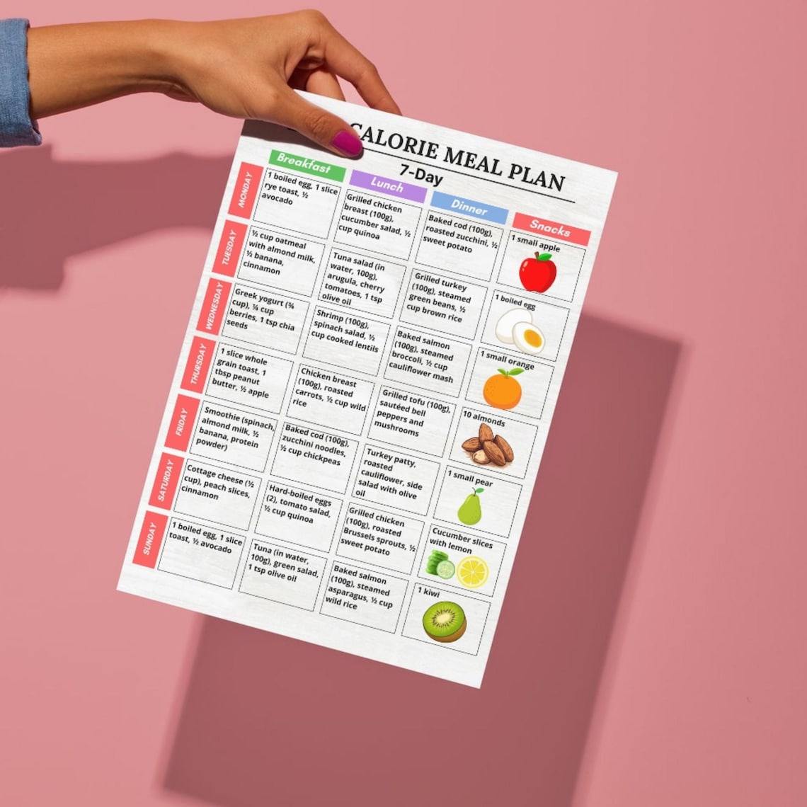 1000 Calories Diet Plan PDF – 7 Day 1000 Calories per Day Menu – Low ...