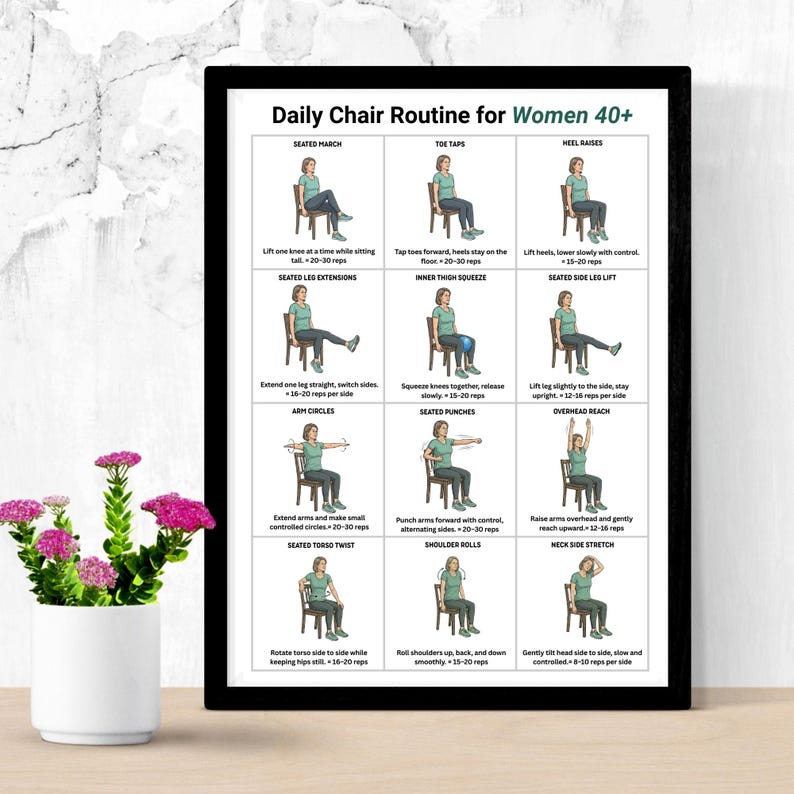 Chair Exercises Daily Routine Printable PDF | Seated Chair Workout for ...