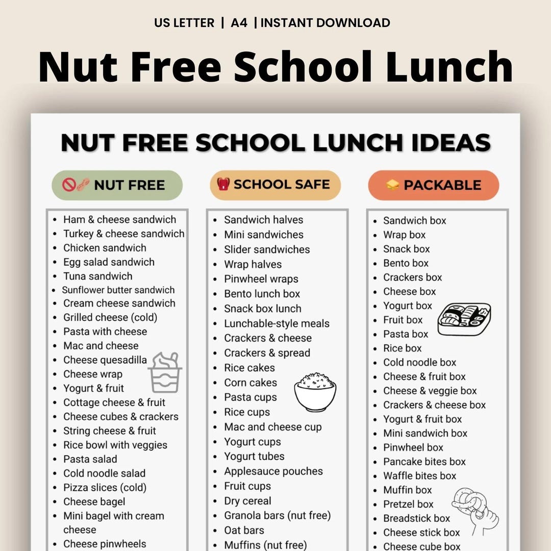 Nut Free School Lunch Ideas Printable, Nut Free Lunchbox Ideas for Kids ...