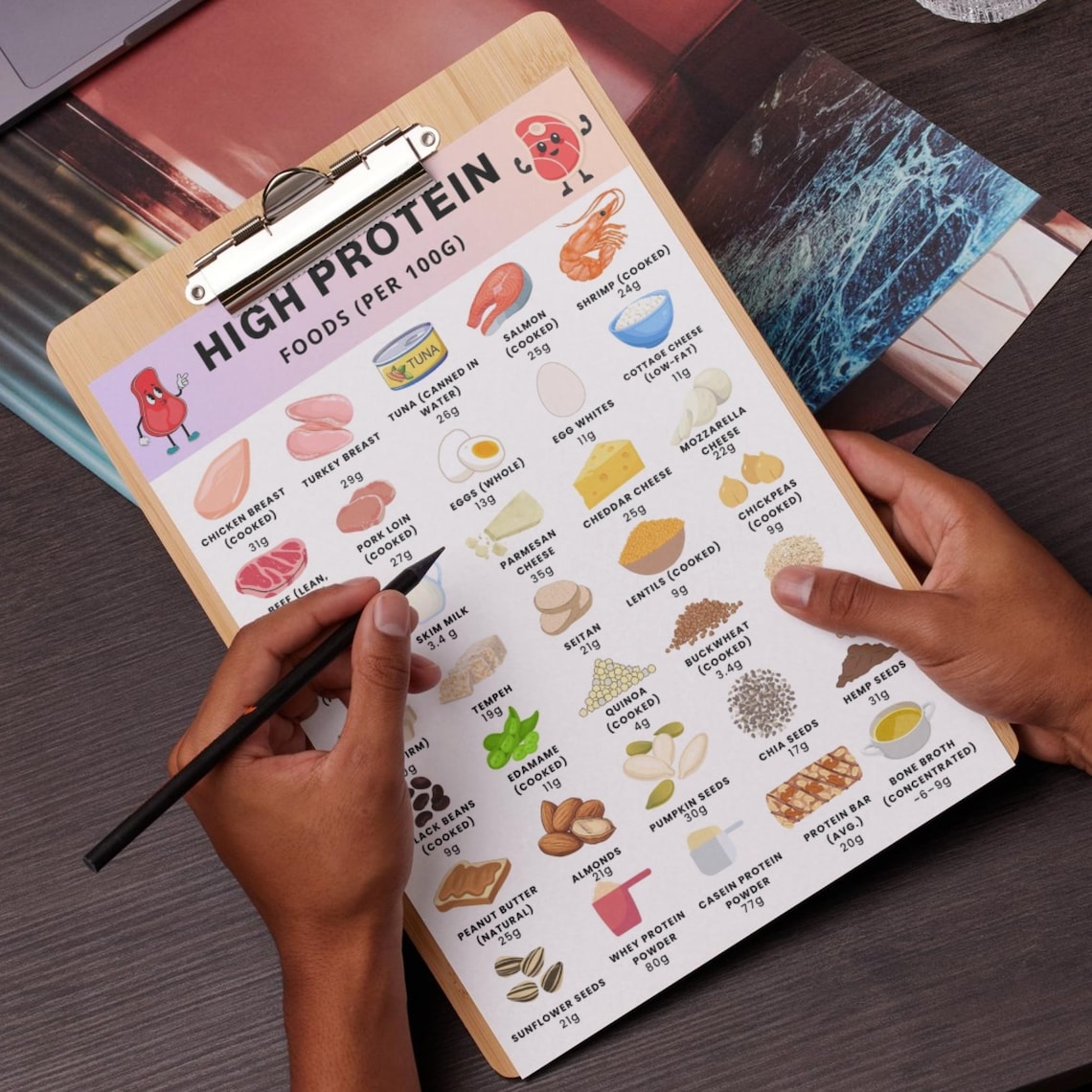 High Protein Foods List PDF – Printable Protein Chart With Grams per ...