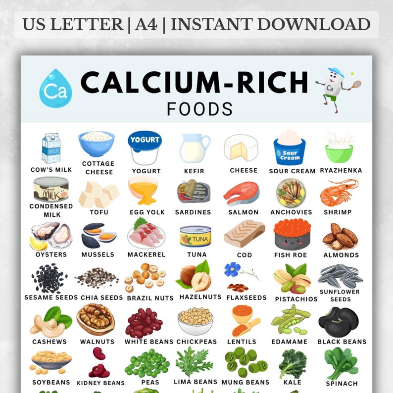 High Calcium Food Chart, Calcium-rich Foods List, Osteoporosis Food ...