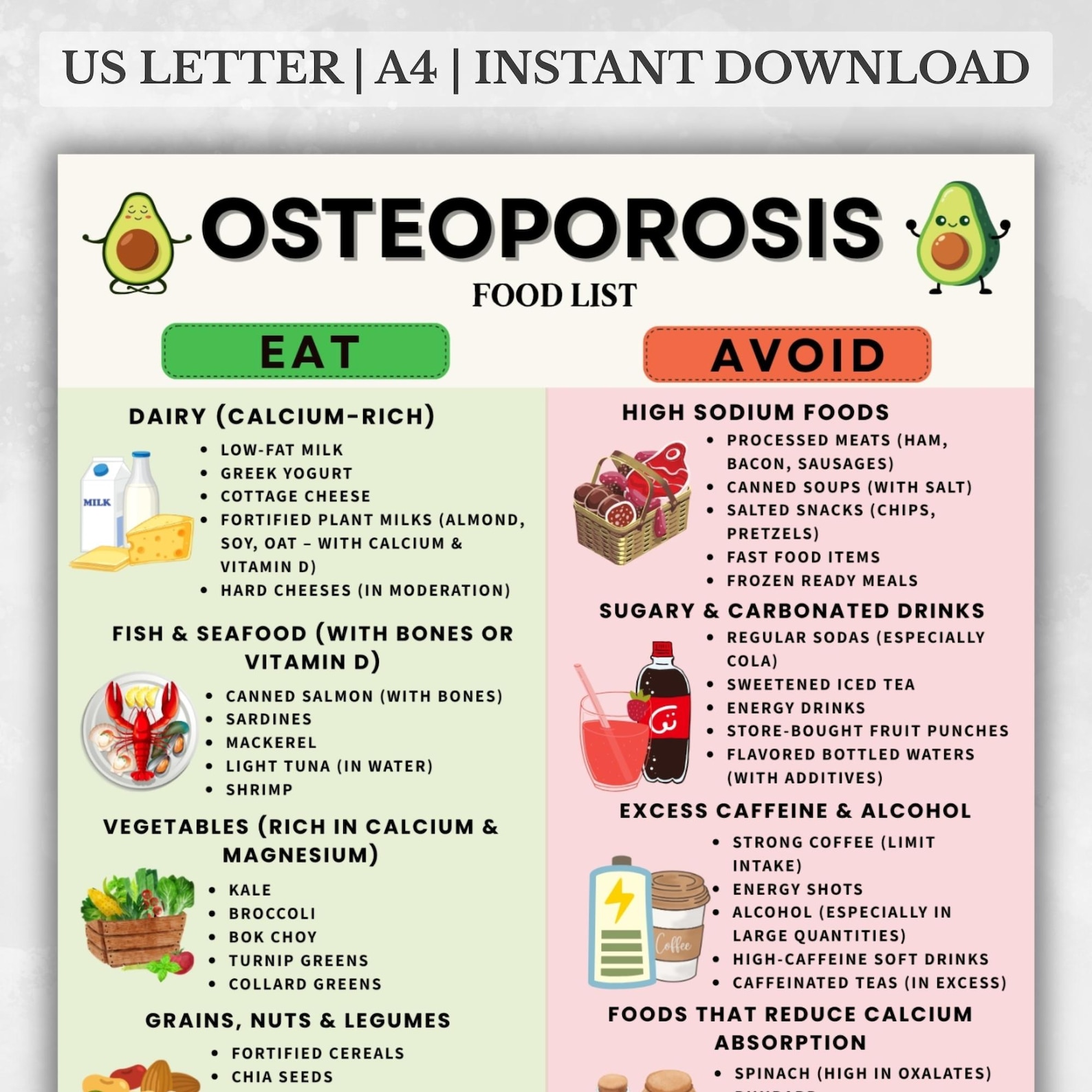 Osteoporosis Food List Printable, Osteoporosis Food Chart, High Calcium ...