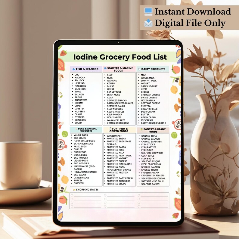 Iodine Grocery Food List Printable | Foods With Iodine | High Iodine ...