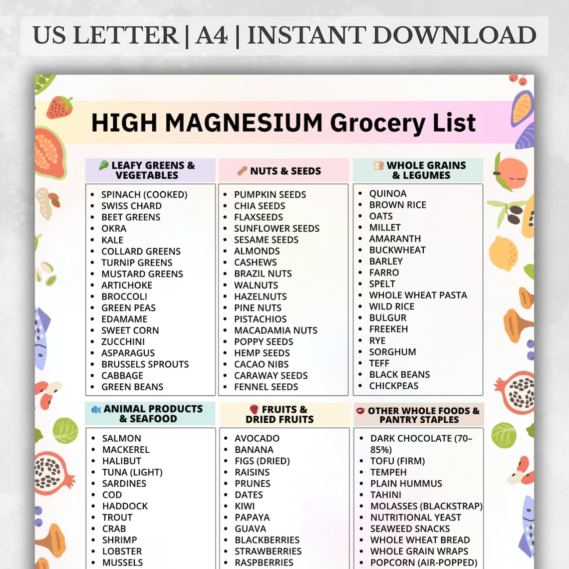 High Magnesium Grocery List PDF, Magnesium-rich Whole Foods Printable ...
