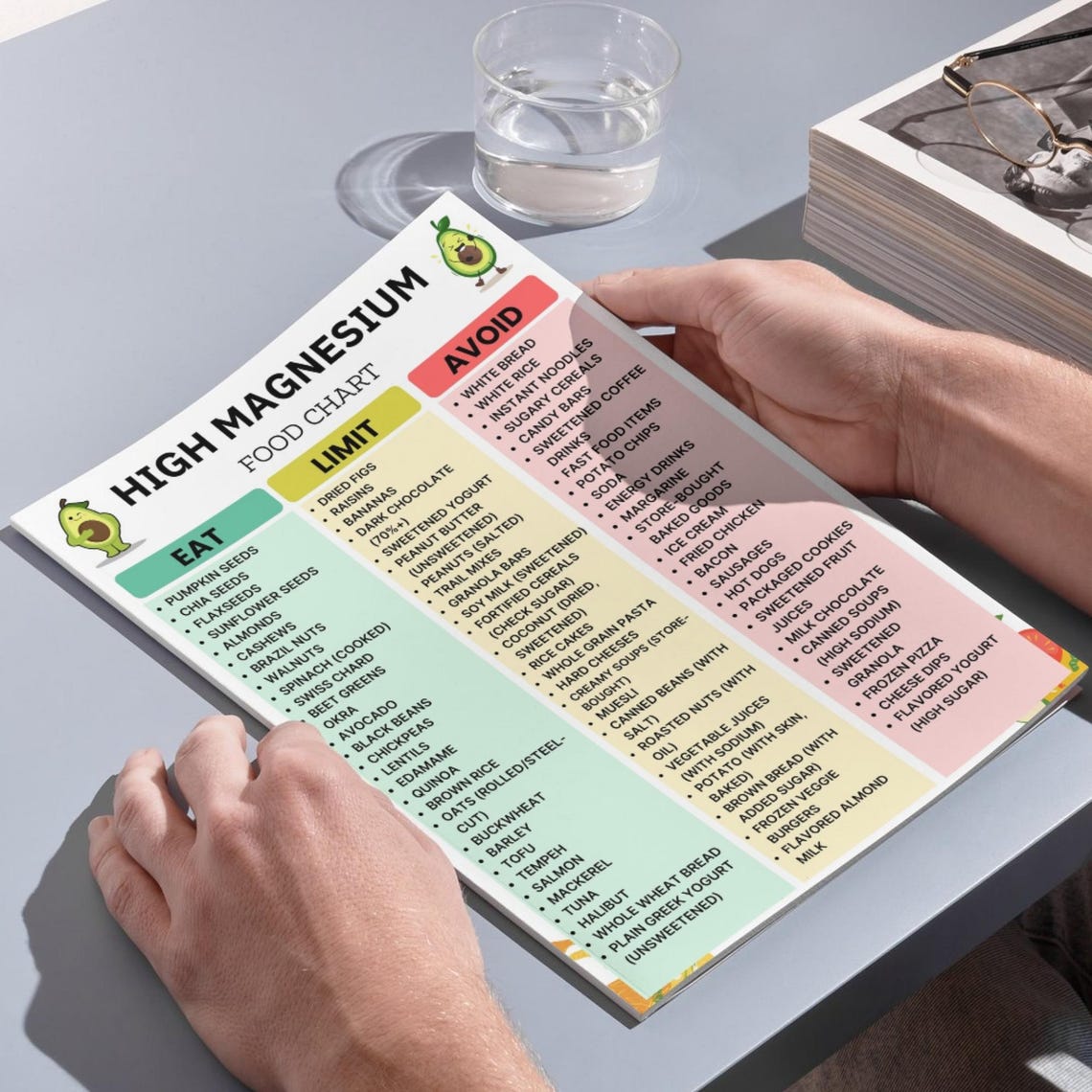 High Magnesium Food Chart PDF, Magnesium-rich Grocery List Printable ...