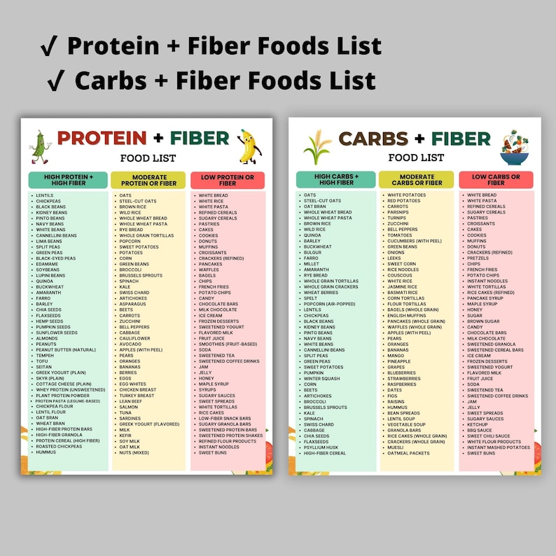 Low Sugar High Protein Foods, Protein Fiber Foods List, Carbs Fiber ...