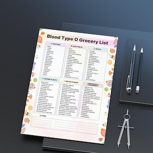 Blood Type O Grocery List, Blood Type O Food List, High-protein Foods ...