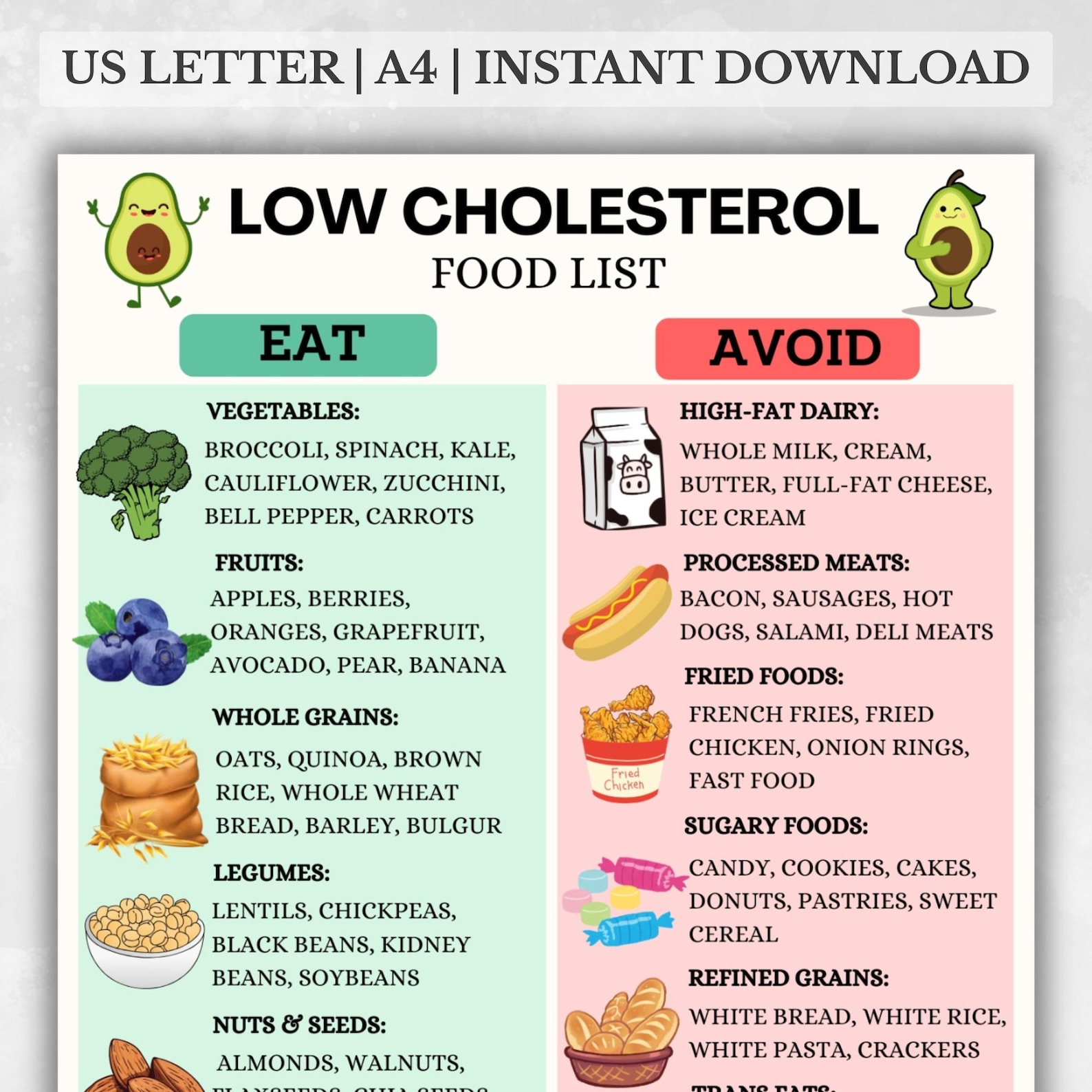 Cholesterol Diet Chart, Low Cholesterol Food List, Low Cholesterol Meal ...