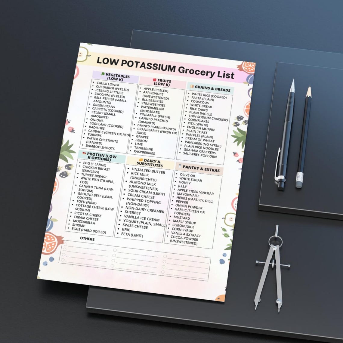 Low Potassium Grocery List Printable, Low Potassium Food Chart ...
