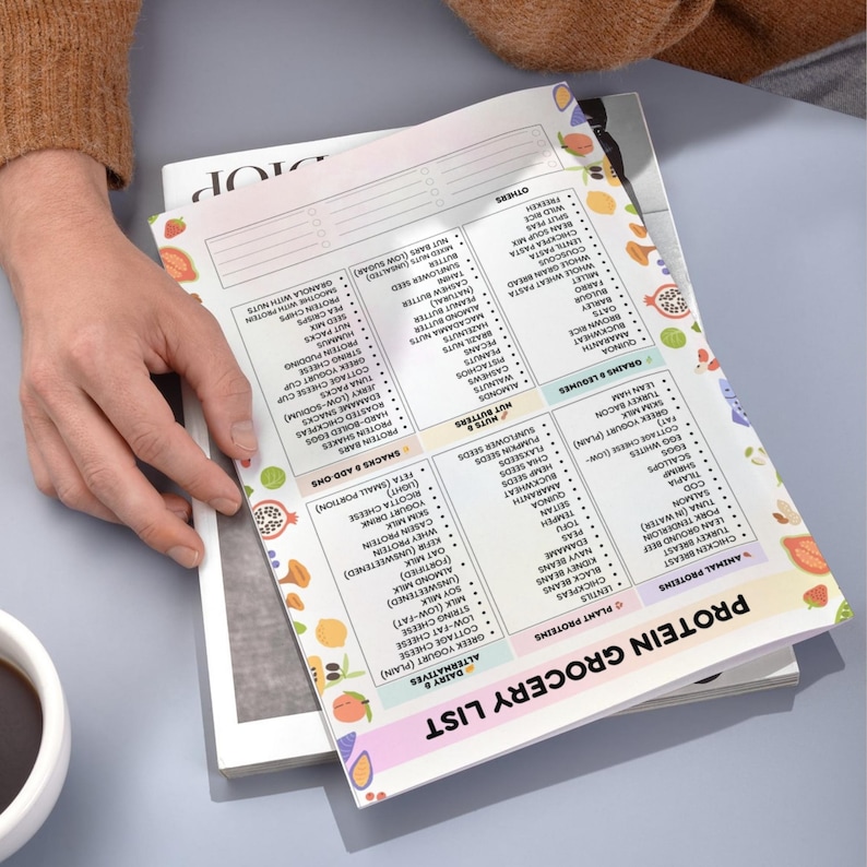 Protein Grocery List Printable | High Protein Foods Chart | Protein ...