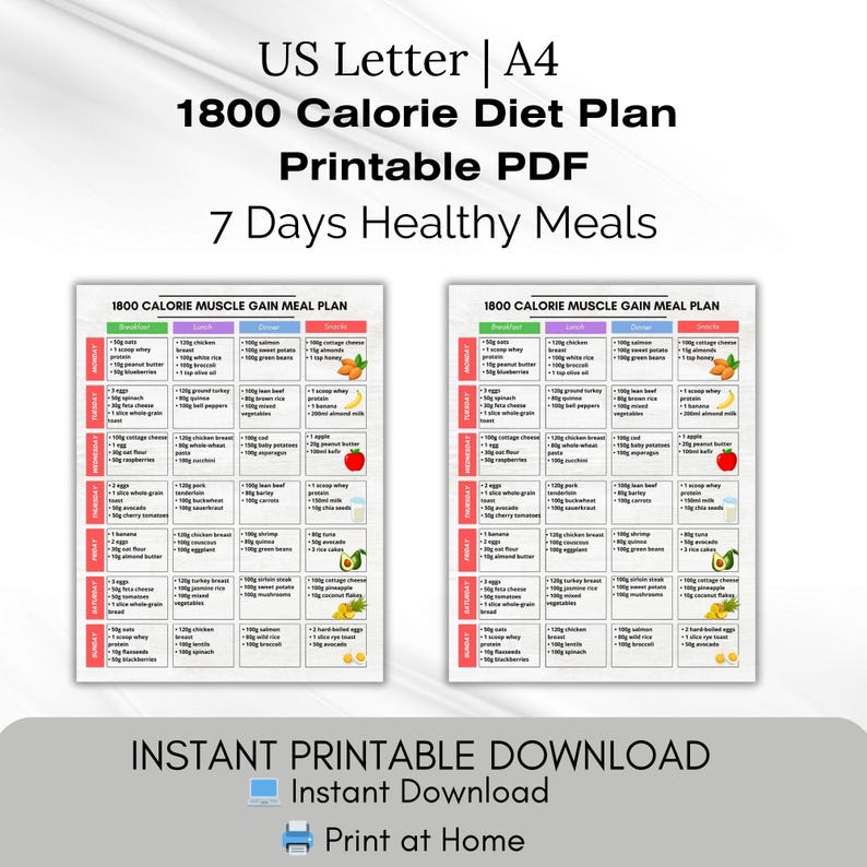 1800 Calorie Meal Plan PDF, 7-day High Protein Food Chart, Printable ...