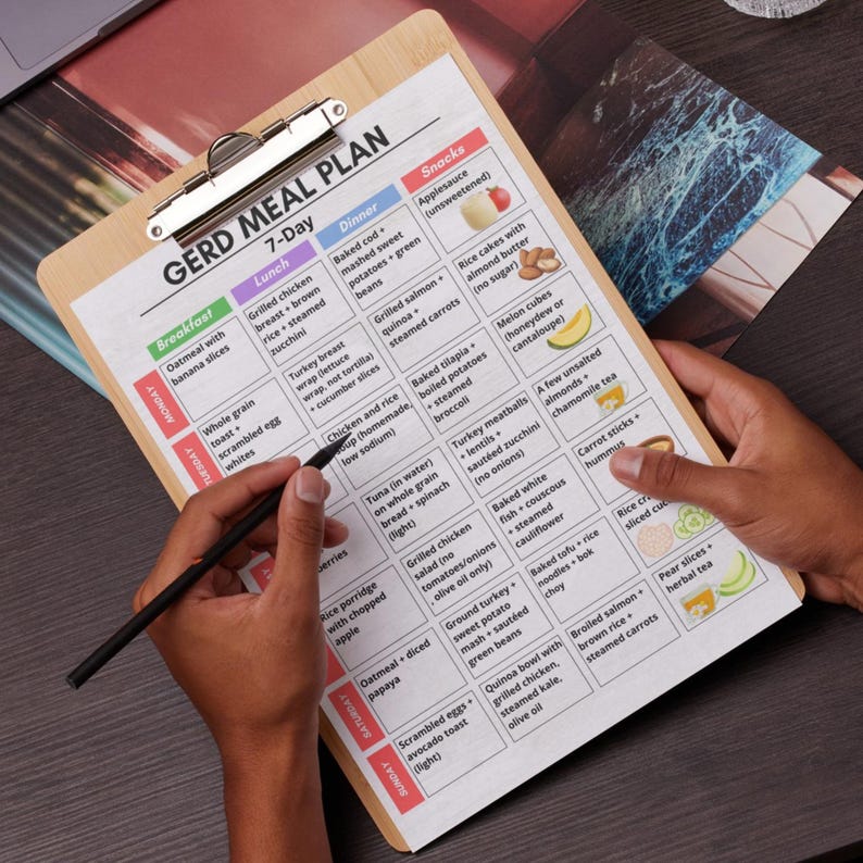 Gerd-friendly Meal Plan Printable, 7-day Reflux-conscious Food Schedule ...