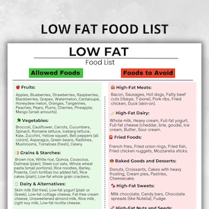 Low Fat Food List Printable PDF, Eat and Avoid Chart for Clean Eating ...