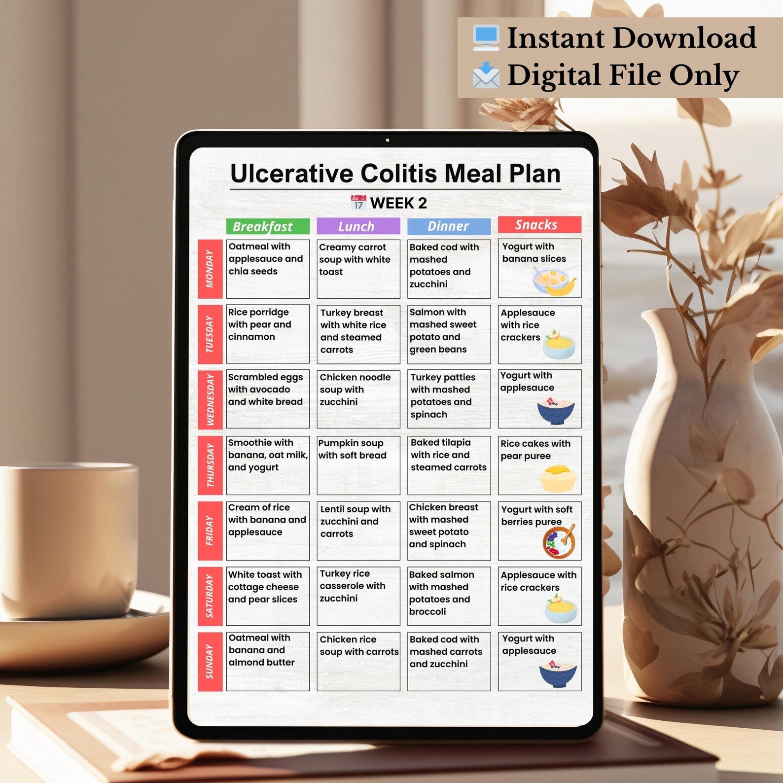 Ulcerative Colitis Meal Plan 4 Weeks + Grocery List, Ulcerative Colitis ...