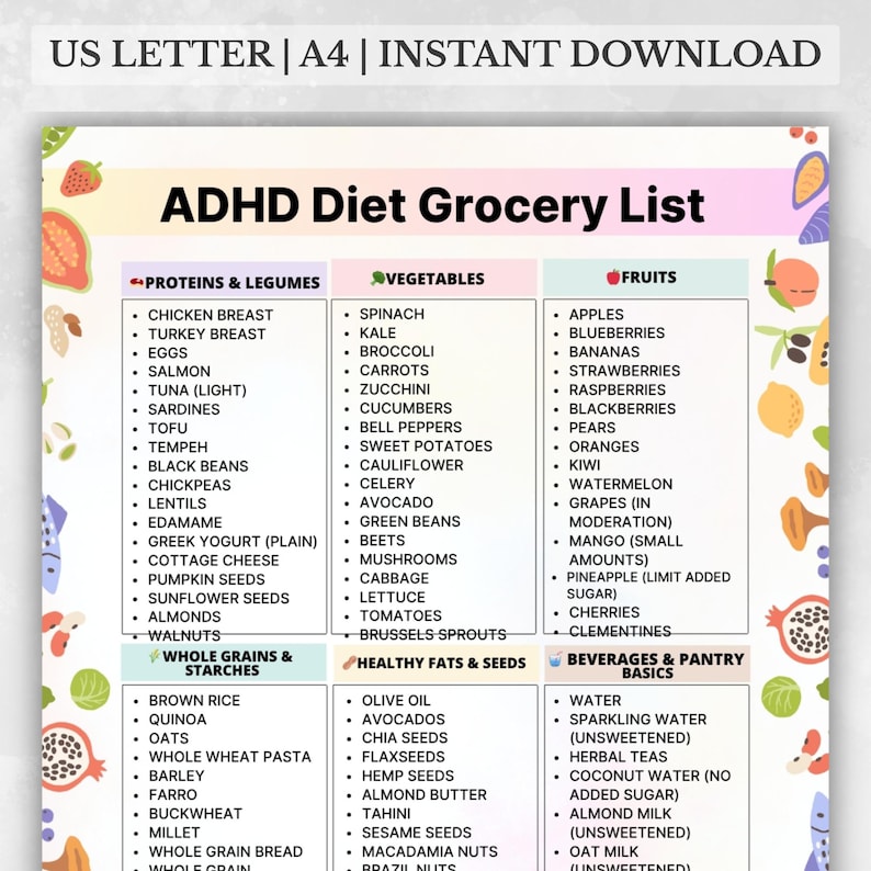 ADHD Diet Grocery List Printable PDF, Adhd-friendly Food List for ...