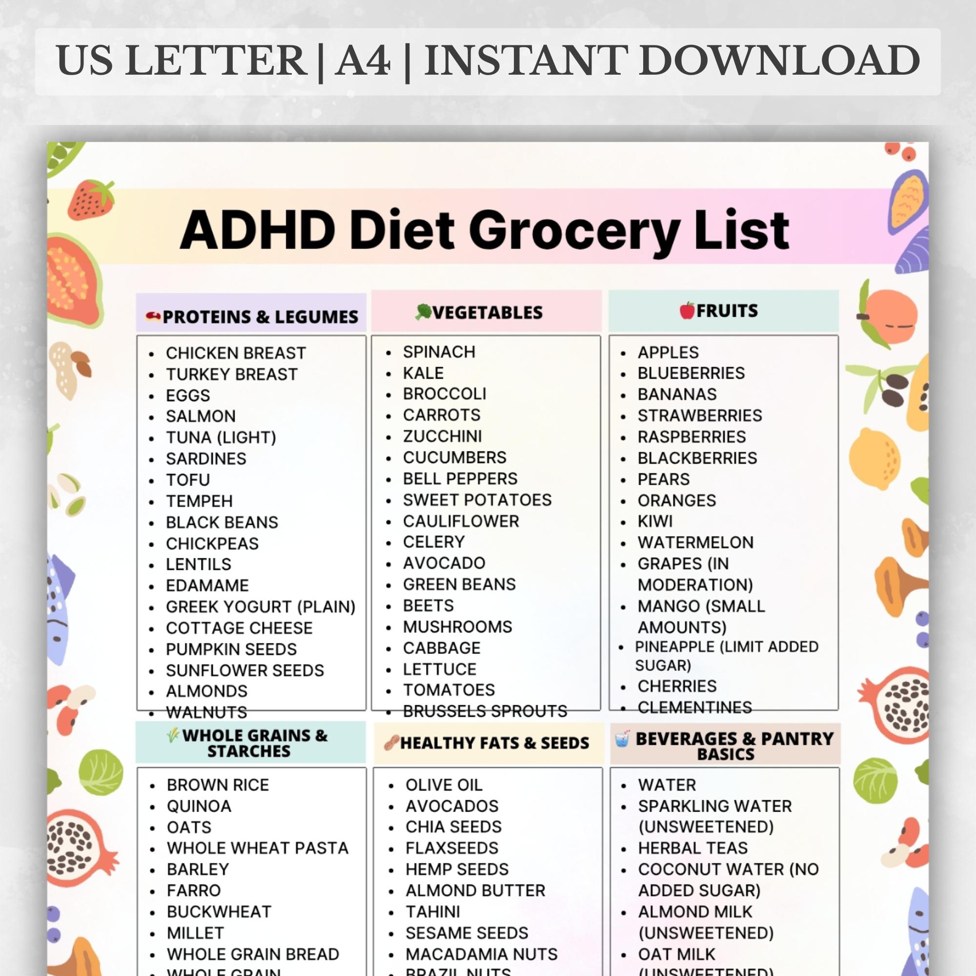 ADHD Diet Grocery List Printable PDF, Adhd-friendly Food List for ...