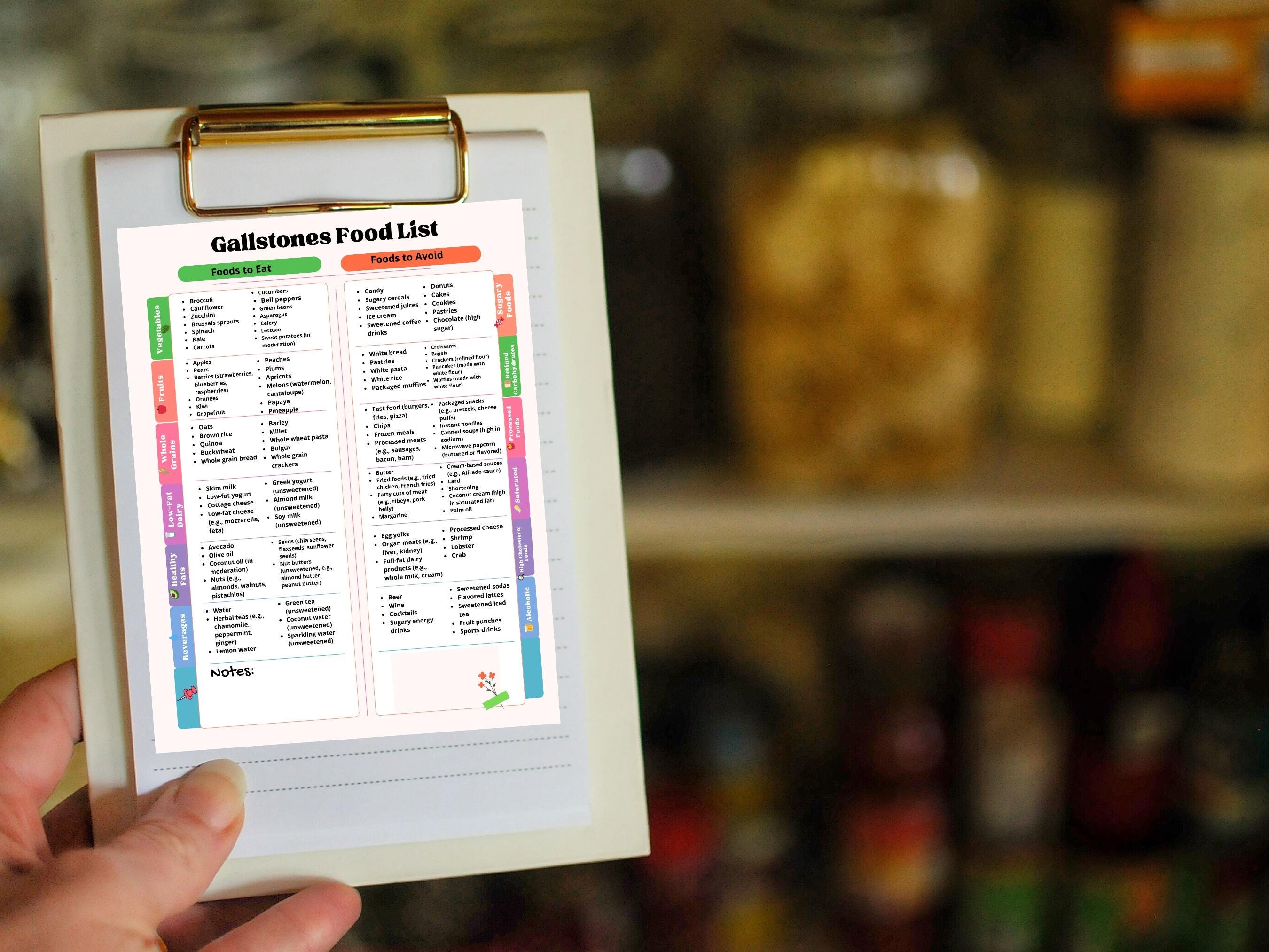 Gallstones Food List, Foods to Eat and Avoid, Cholelithiasis Diet ...