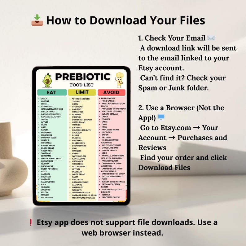Prebiotic Food List Printable | Prebiotic Foods Chart | High Fiber ...