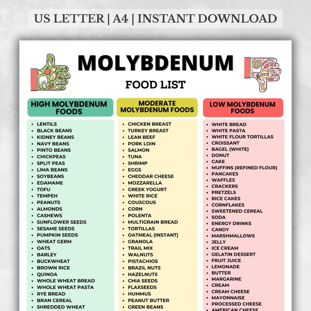 Molybdenum Food List Printable PDF, High Molybdenum Foods Chart, Low Vs ...