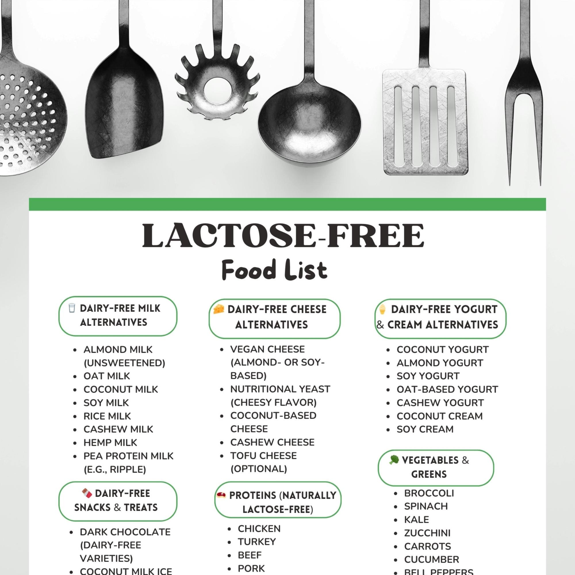 Lactose-free Food List PDF, Lactose Free Diet, Lactose Free Foods ...