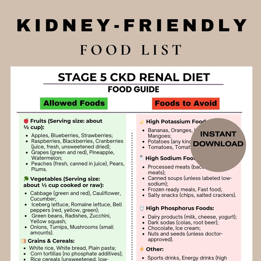 CKD Stage 5 Food List Printable | Renal Diet Chart PDF | Low Potassium ...