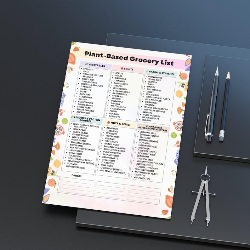 Plant Based Grocery List PDF, Plant Based Diet Food List Printable ...