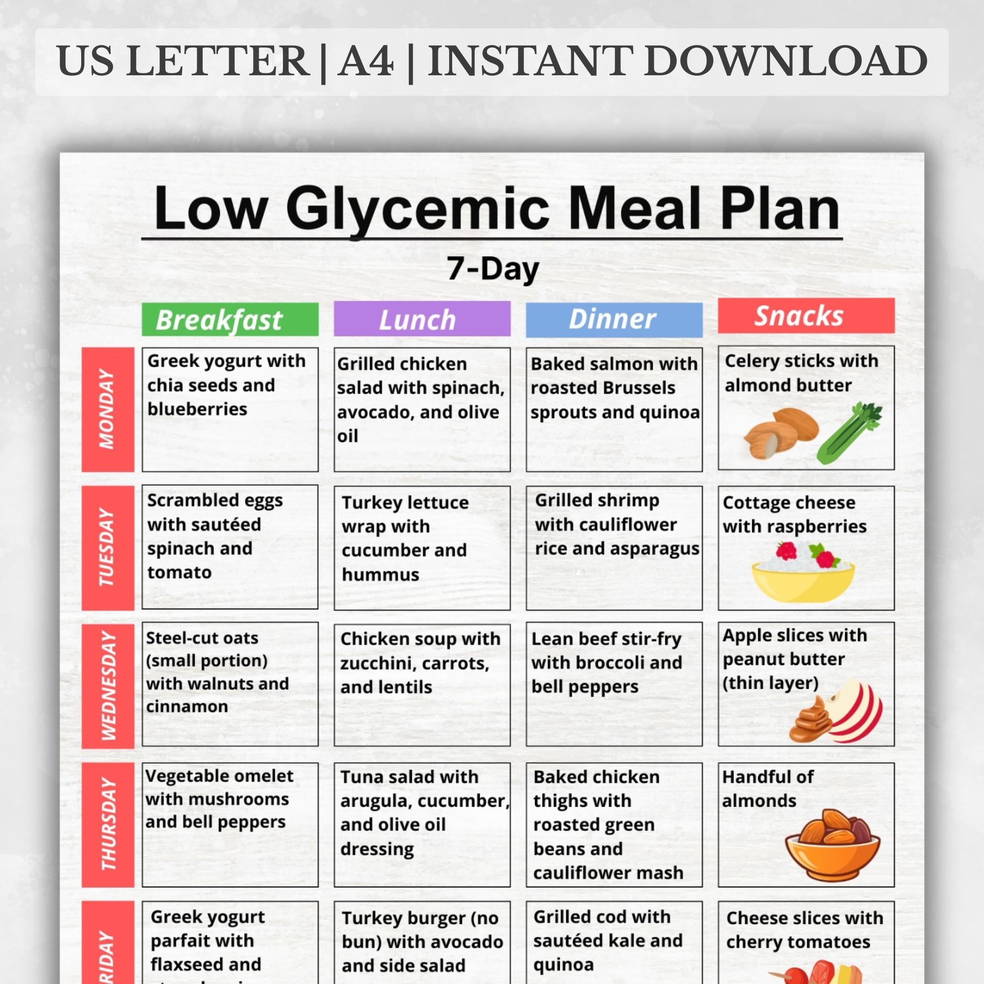 Low Glycemic Meal Planner, 7-day Low GI Meal Plan for Diabetic Diet ...