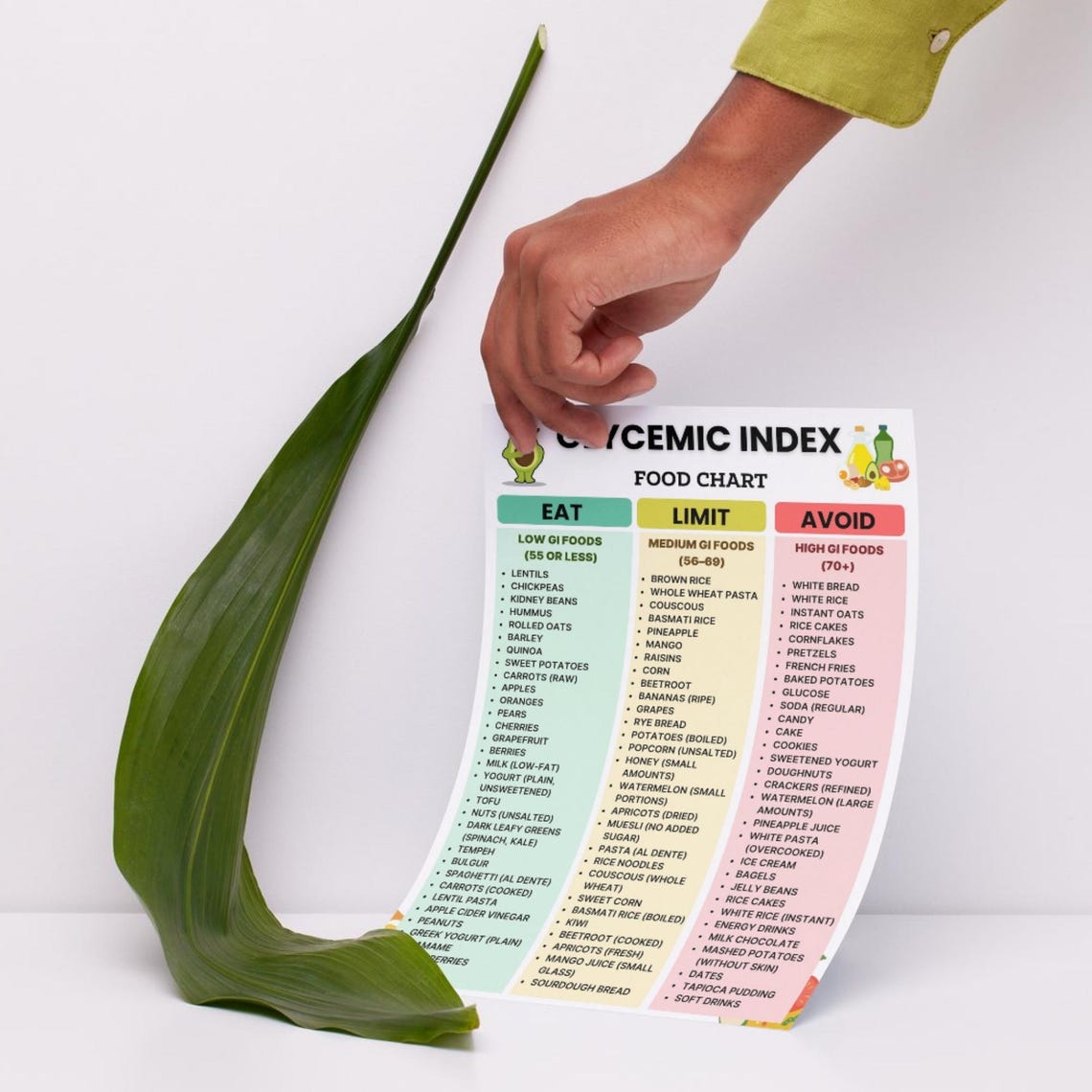 Glycemic Index Food Chart Printable, Low GI and High GI Foods for ...