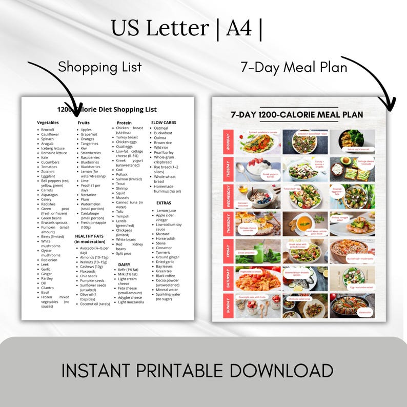 1200 Calorie Meal Plan PDF – 7-day 1200 Calorie Menu, 1200 Calorie ...