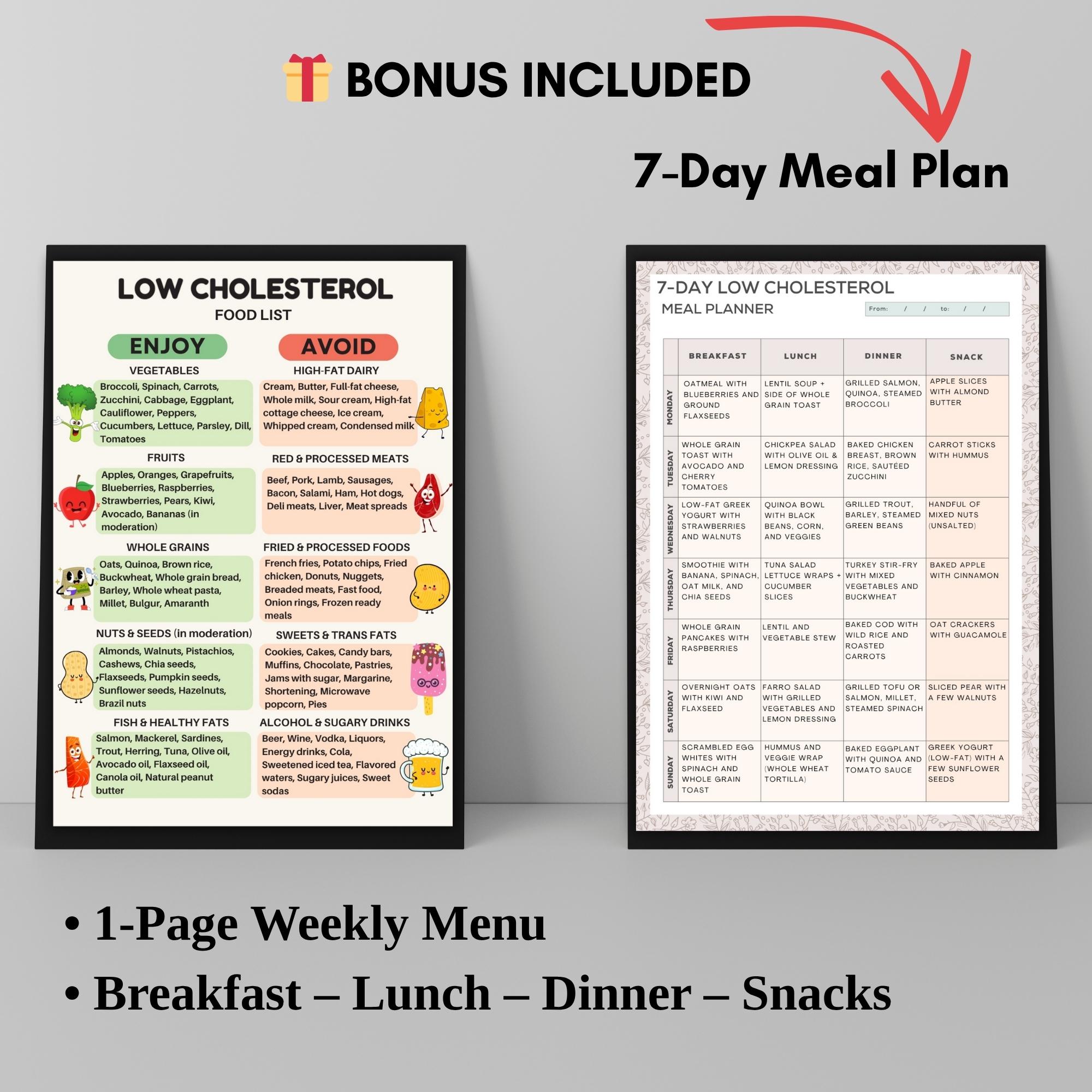 Cholesterol Diet Chart, Low Cholesterol Food List, Low Cholesterol Meal ...