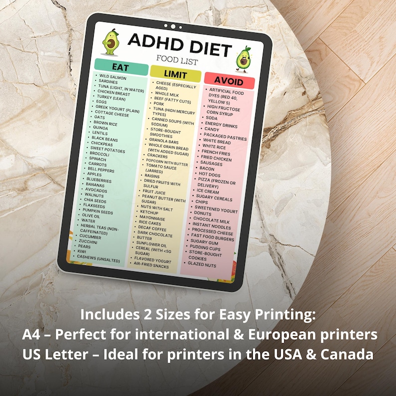 ADHD Diet Food List Printable, ADHD Food Chart, Eat Limit Avoid Chart ...