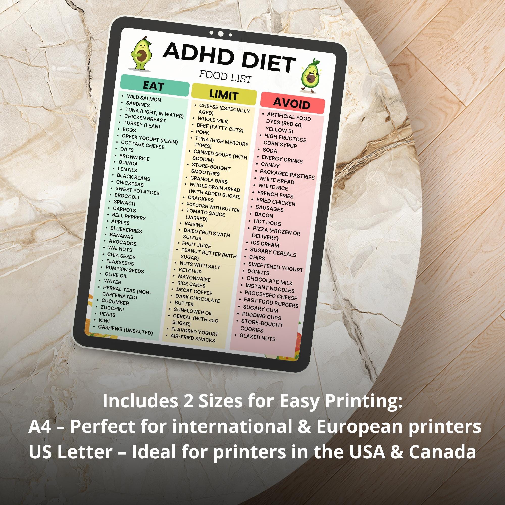 ADHD Diet Food List Printable, ADHD Food Chart, Eat Limit Avoid Chart ...