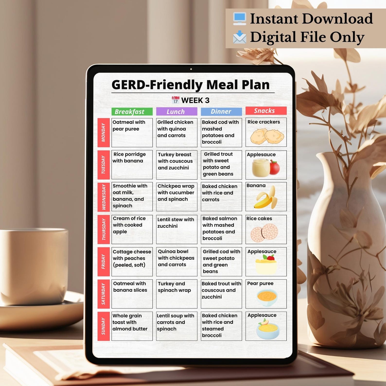 Gerd-friendly Meal Plan Printable, 28-day Reflux-conscious Food ...