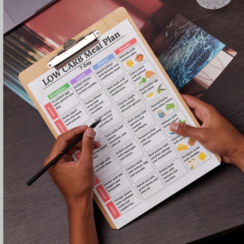 Low Carb Meal Plan 7 Day, Low Carb Diet PDF, Keto Meal Planner, Low ...