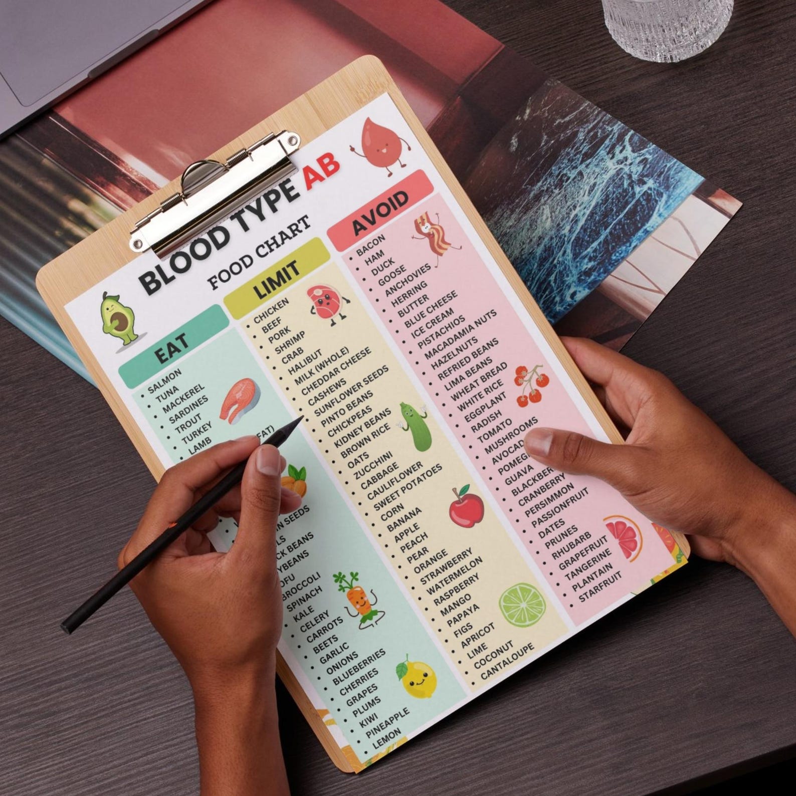 Blood Type AB Food List, Blood Type AB Grocery List, Printable Eat ...