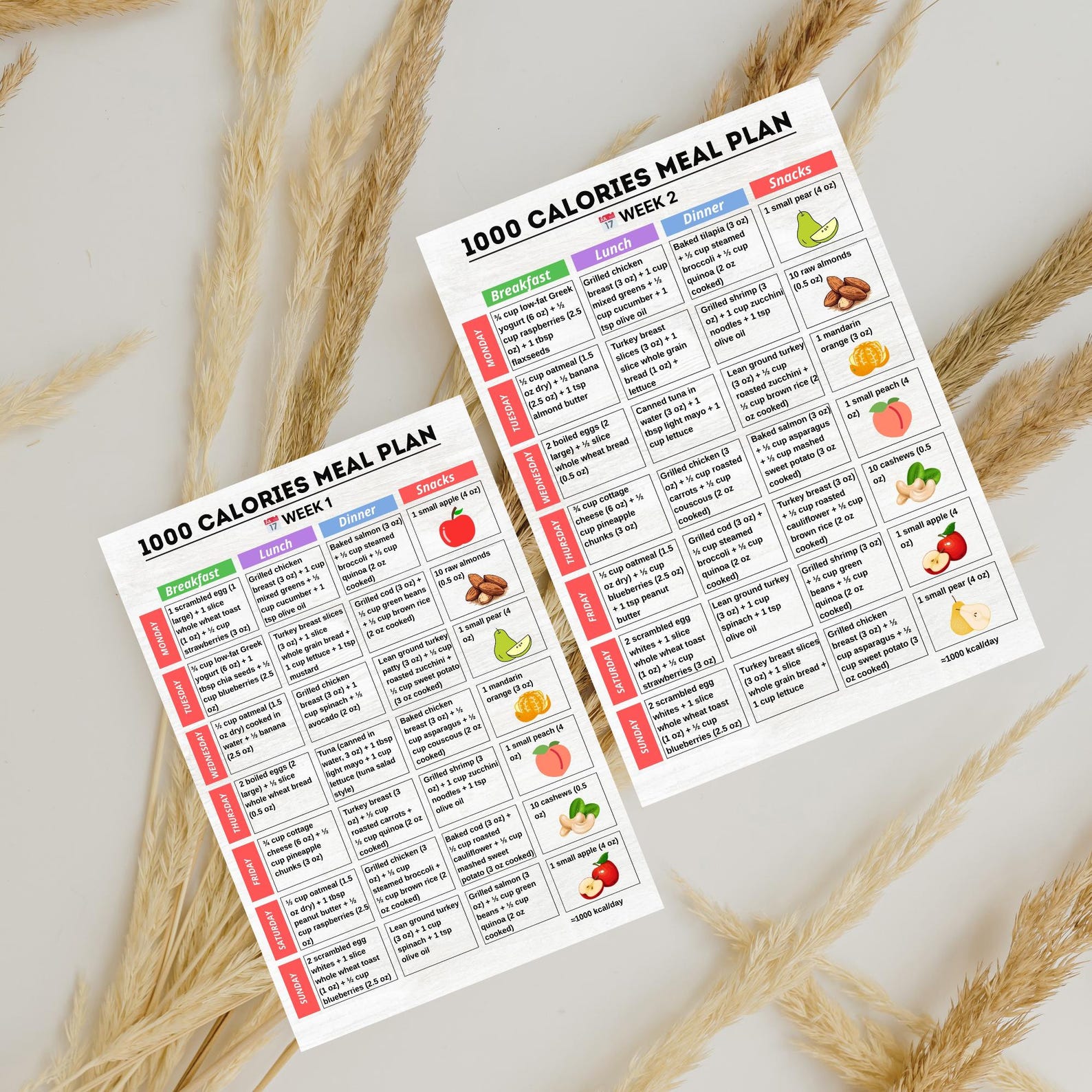 1000 Calories Diet Plan PDF – 28 Day 1000 Calories per Day Menu – Low ...