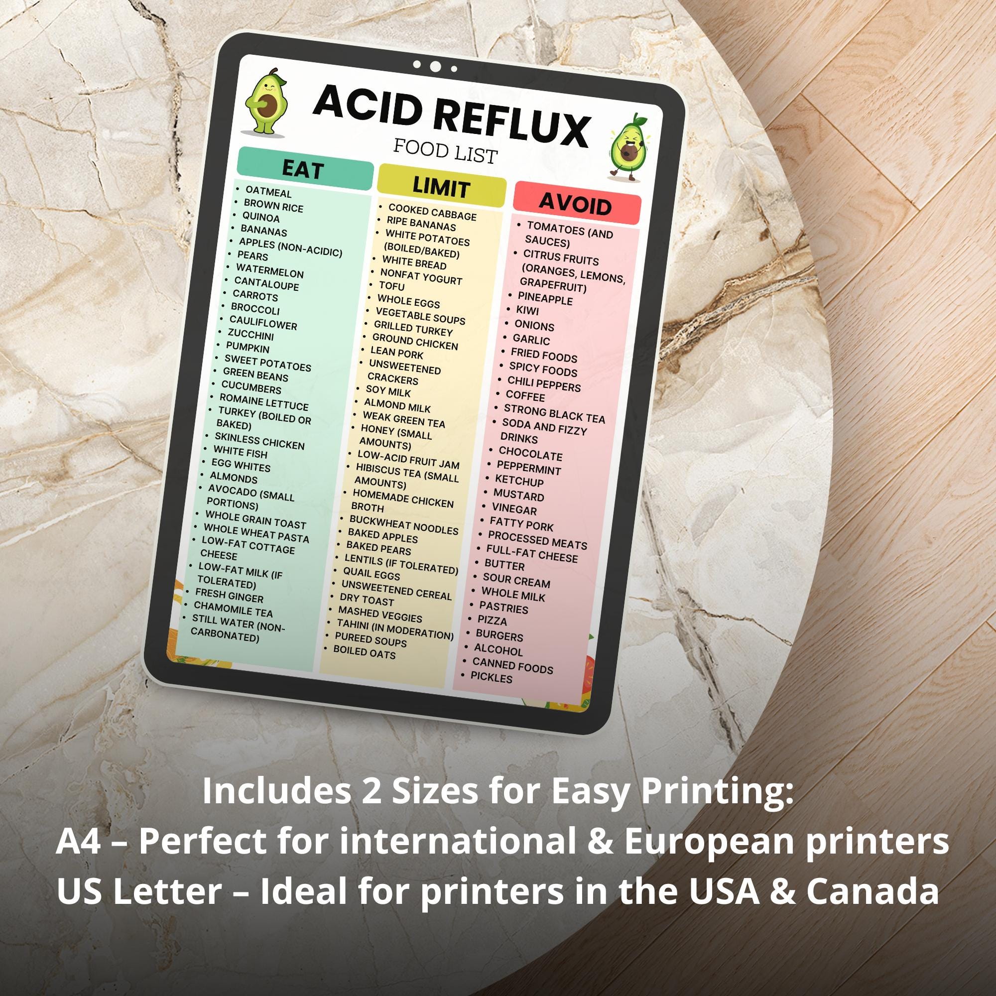 Acid Reflux Food List Printable, GERD Diet Grocery Chart, Low Acid Meal ...